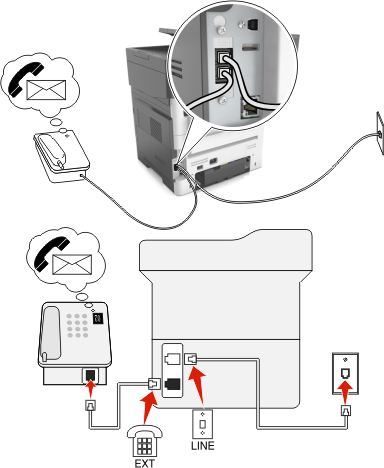 Setting up fax using a standard telephone line | Lexmark MX611