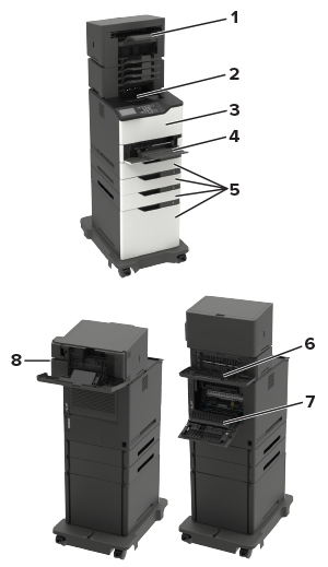 Identifying jam locations | Lexmark MS821