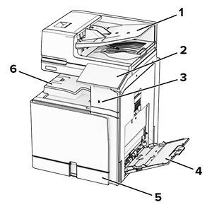 Printer configurations | Lexmark XC8355