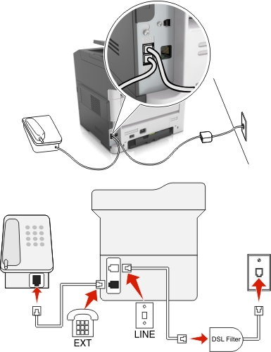 Setting up the printer to fax